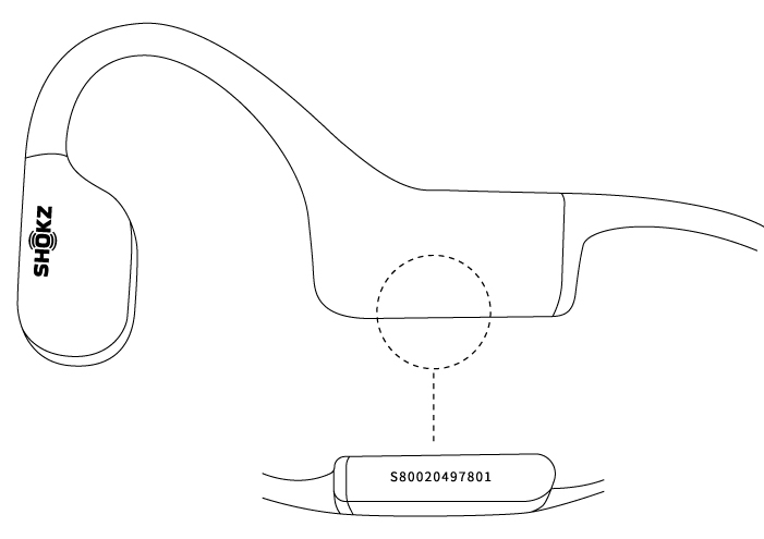 Where can I find the serial number?